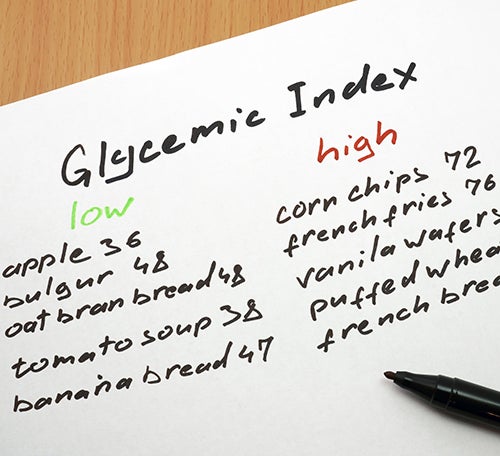 The Difference Between Glycemic Index vs. Glycemic Load