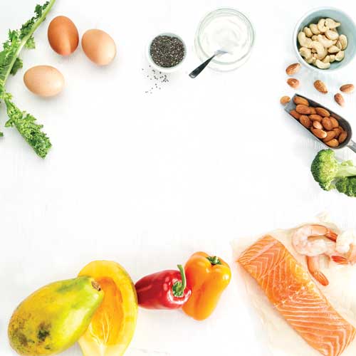 7 Nutrients For Eye Health