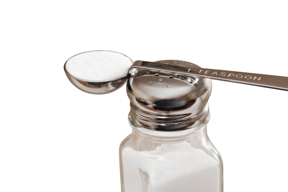 Best Teaspoons for Measuring